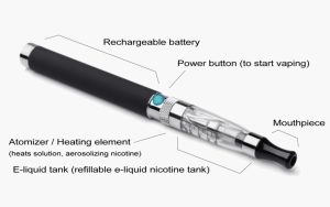 ¿Cómo funcionan los vaper? - ALD